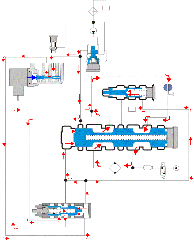 dossier technique intarder